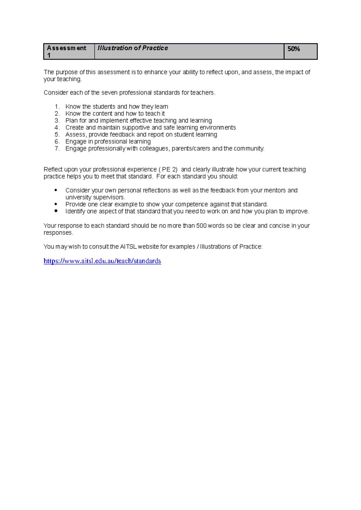 Assessment 1 - 2021 - Assessment 1 Illustration of Practice 50% The ...