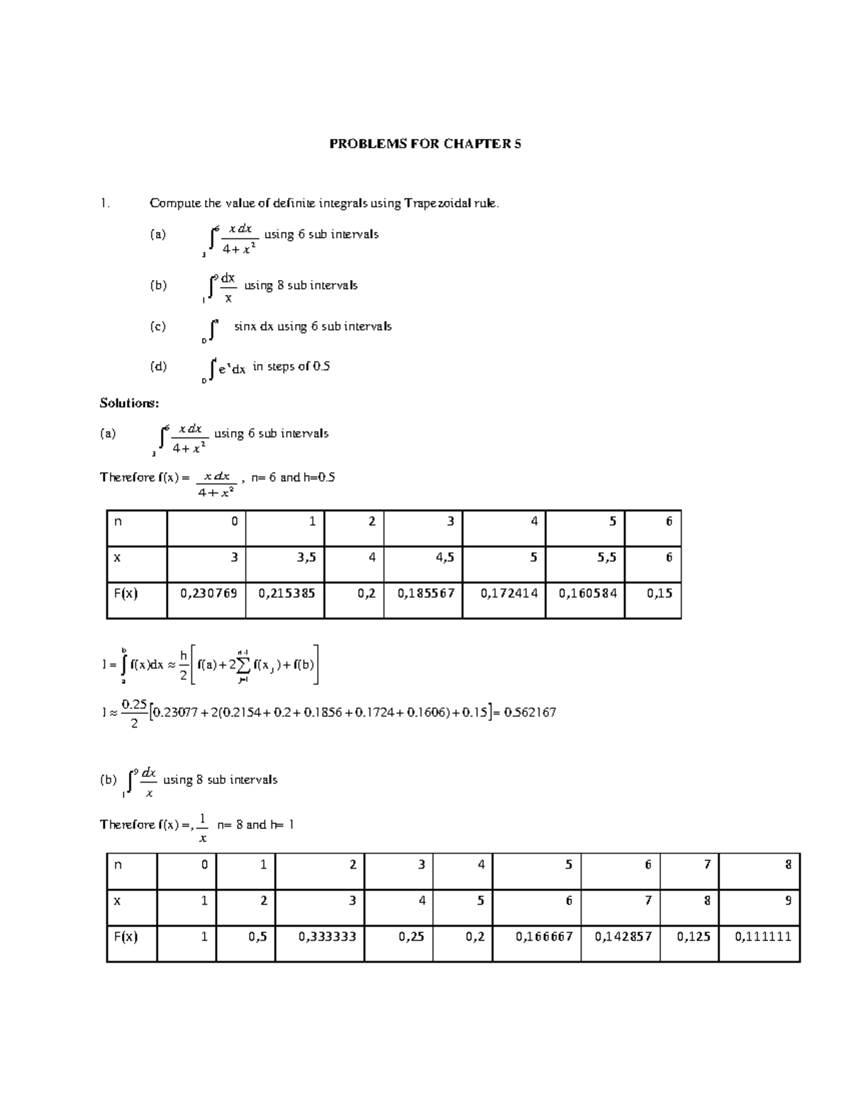 Tutorial 5 - Practice - PROBLEMS FOR CHAPTER 5 Compute the value of definite integrals using ...