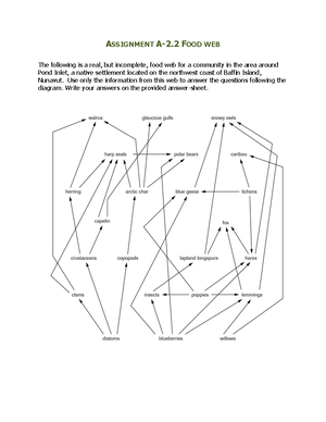 PSW1 worksheet 2021-22 - KCL biochemistry - 4BBY1030 PSW 1: Cell ...