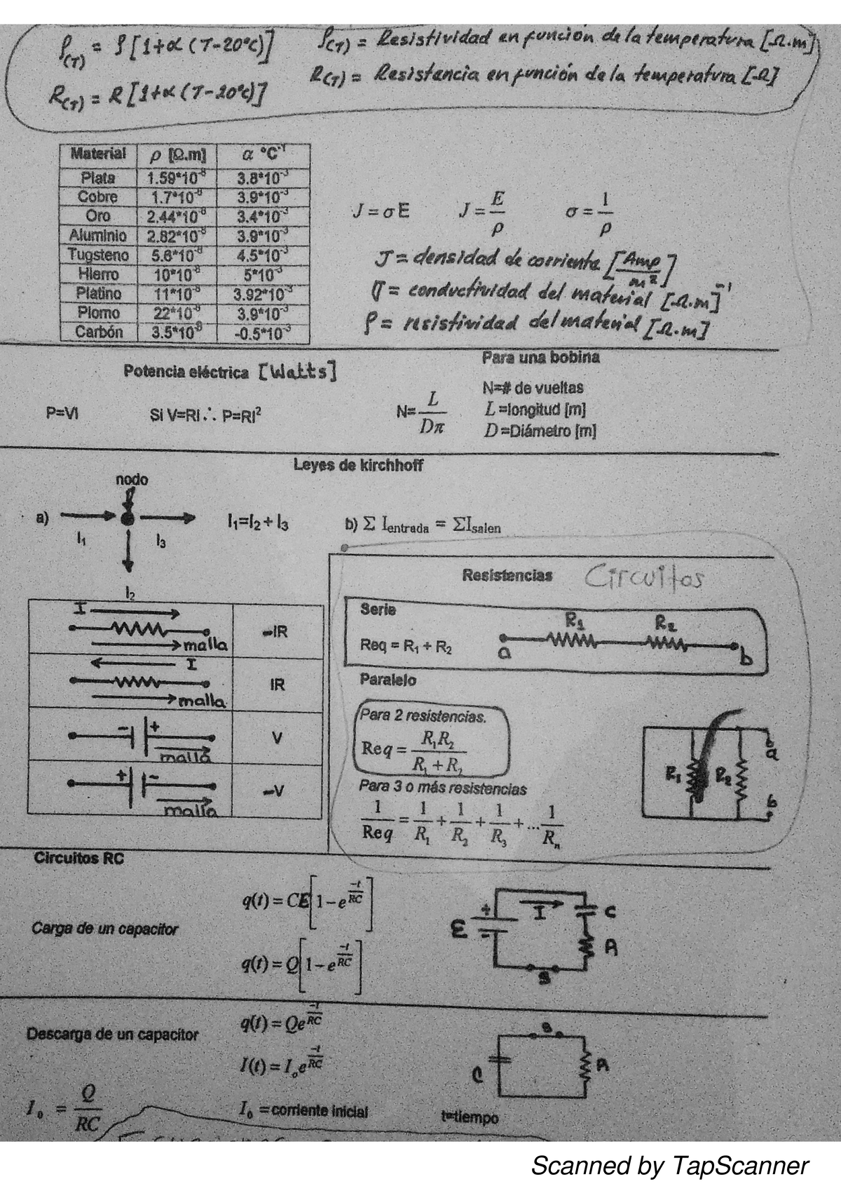 Electricidad y magnetismo 2 - Scanned by TapScanner - Studocu