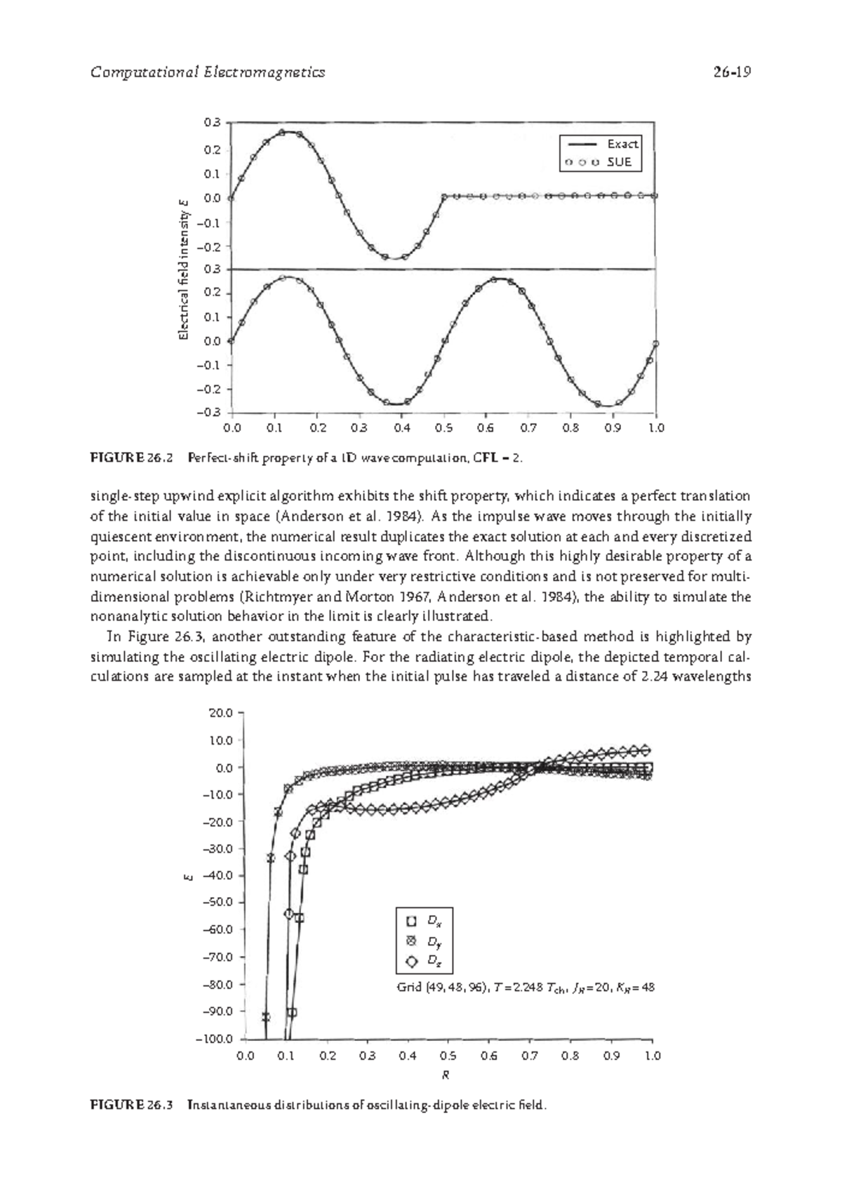 Computing handbook cse (73) - Computational Electromagnetics 26- 19 single-step upwind explicit ...