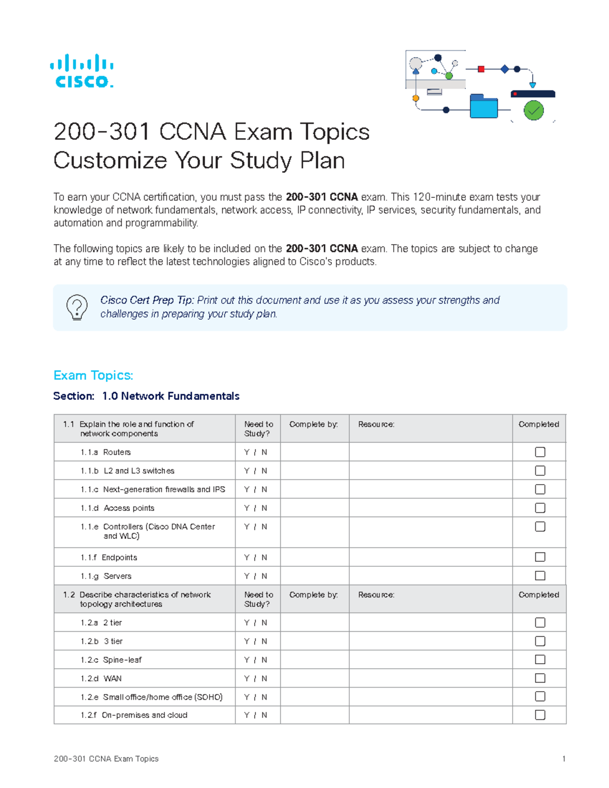 2022 Ccnaexam Study Tool - Exam Topics: Section: 1 Network Fundamentals ...