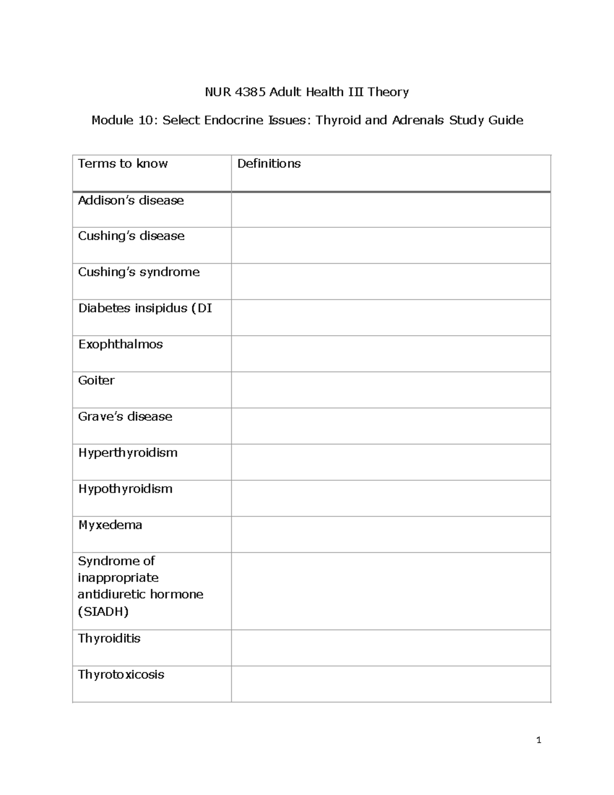 NUR 4385 Adult Health III Theory Module 10 Select Endocrine Issues (Thyroid and Adrenals) Study ...