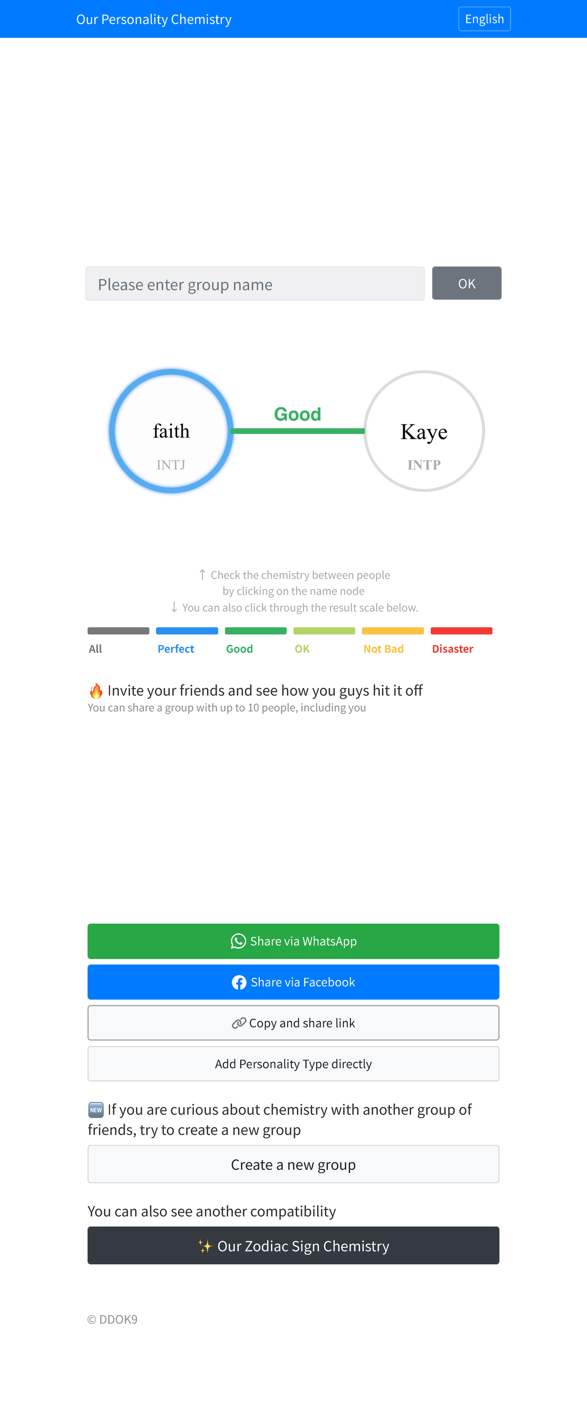 Our Personality Chemistry - ©DDOK ̓ Checkthechemistrybetweenpeople ...