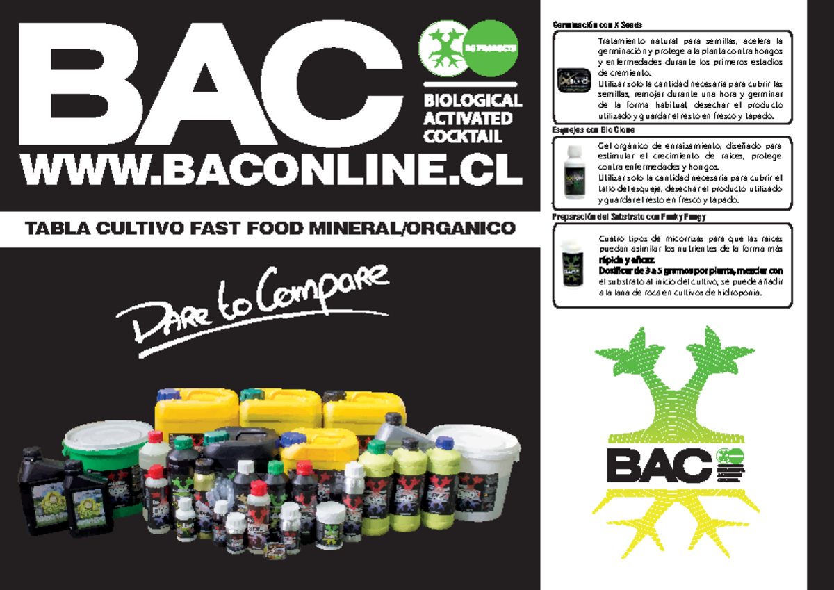 Tabla de cultivo bac - nutrients - WWW.BACONLINE.CLWWW.BACONLINE TABLA ...