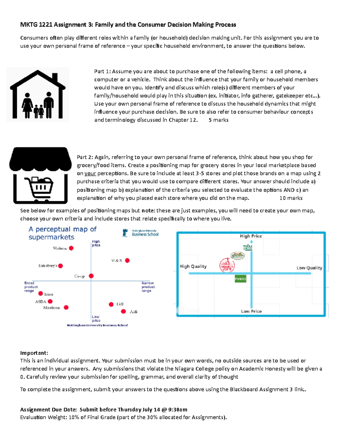 Assignment 3-Family and Consumer Decision Making S22 - Section 02 ...