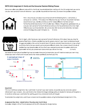 All 6 assignments MBA Sem-II Batch 3 -please find this in MUJ LMS ...
