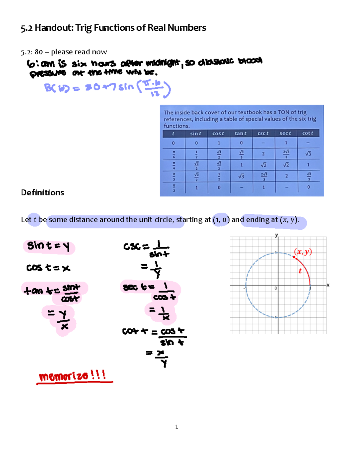 5 - Prof. Jennifer Davis - 1 5 Handout: Trig Functions of Real Numbers ...