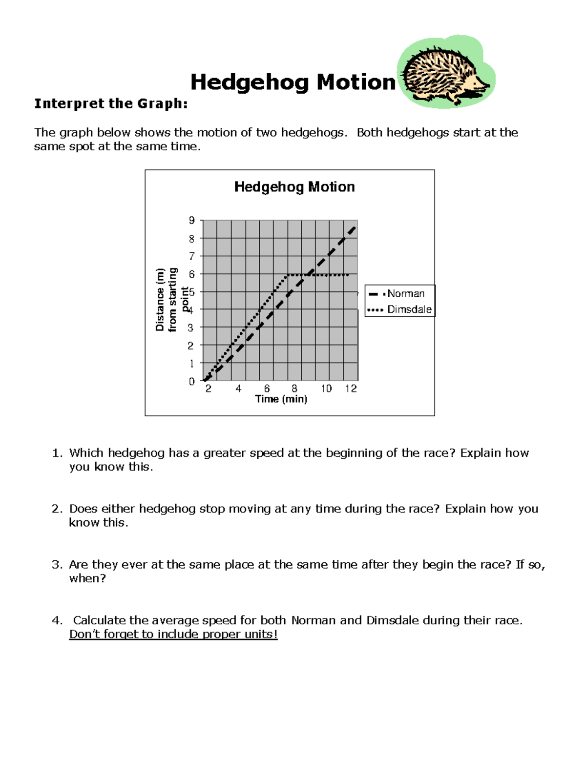 Hedgehog Motion eggewrg erg rg ergerge r - Hedgehog Motion Interpret ...