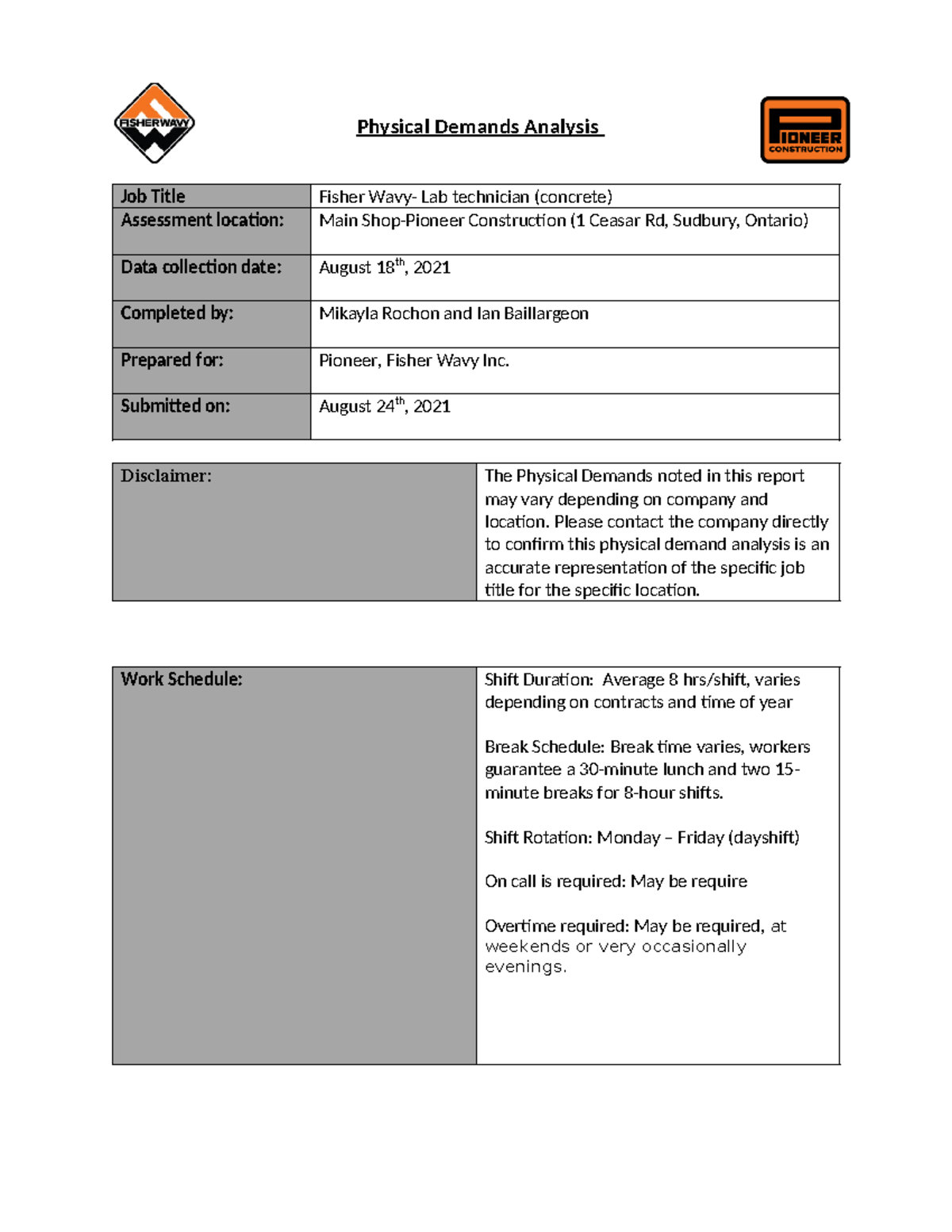 Example of PDA report - , ,mkkkknhefubveifbviebviuebirbvieubrv ...