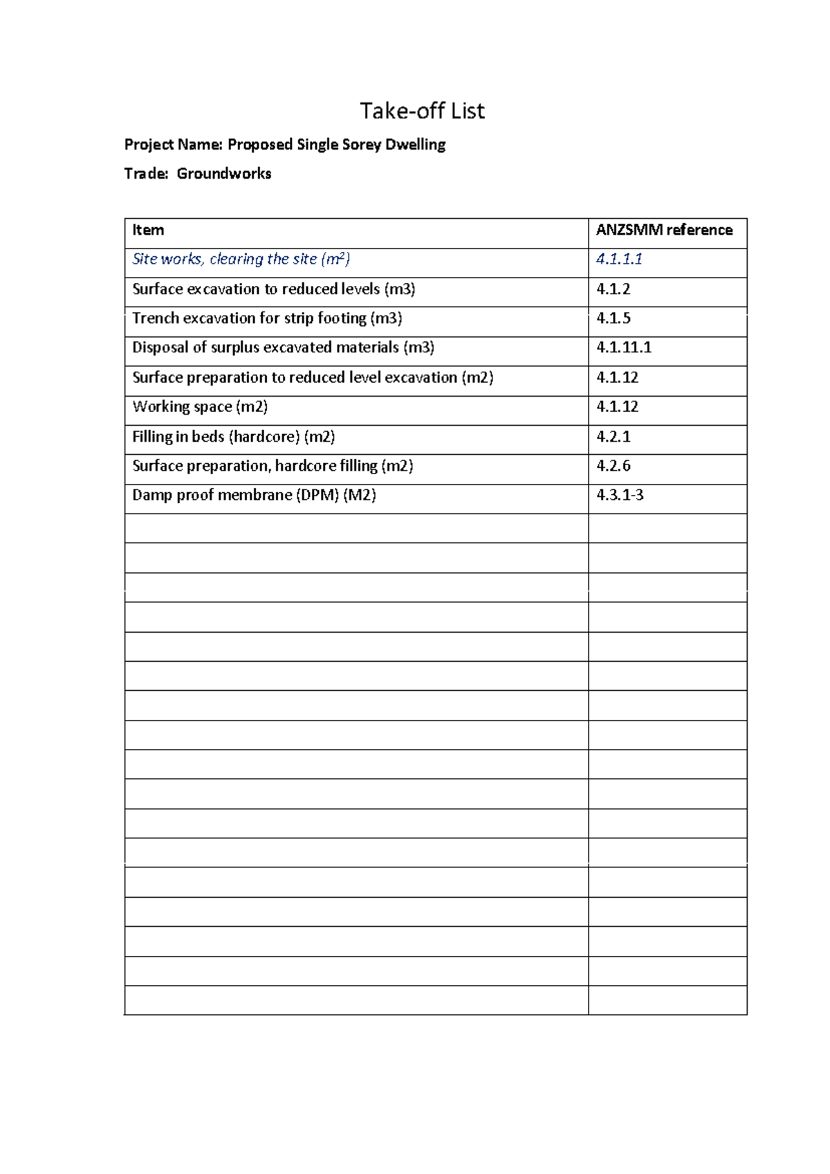 Building Measurement Assessment 2 - Take Off List (22080440 - Luke ...