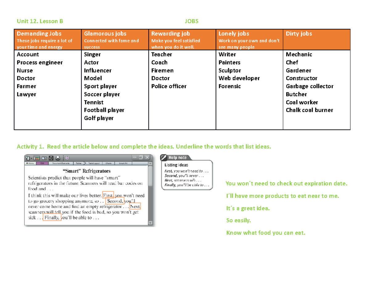 Unit 12 jobs - siii - Unit 12. Lesson B JOBS Demanding Jobs These jobs ...