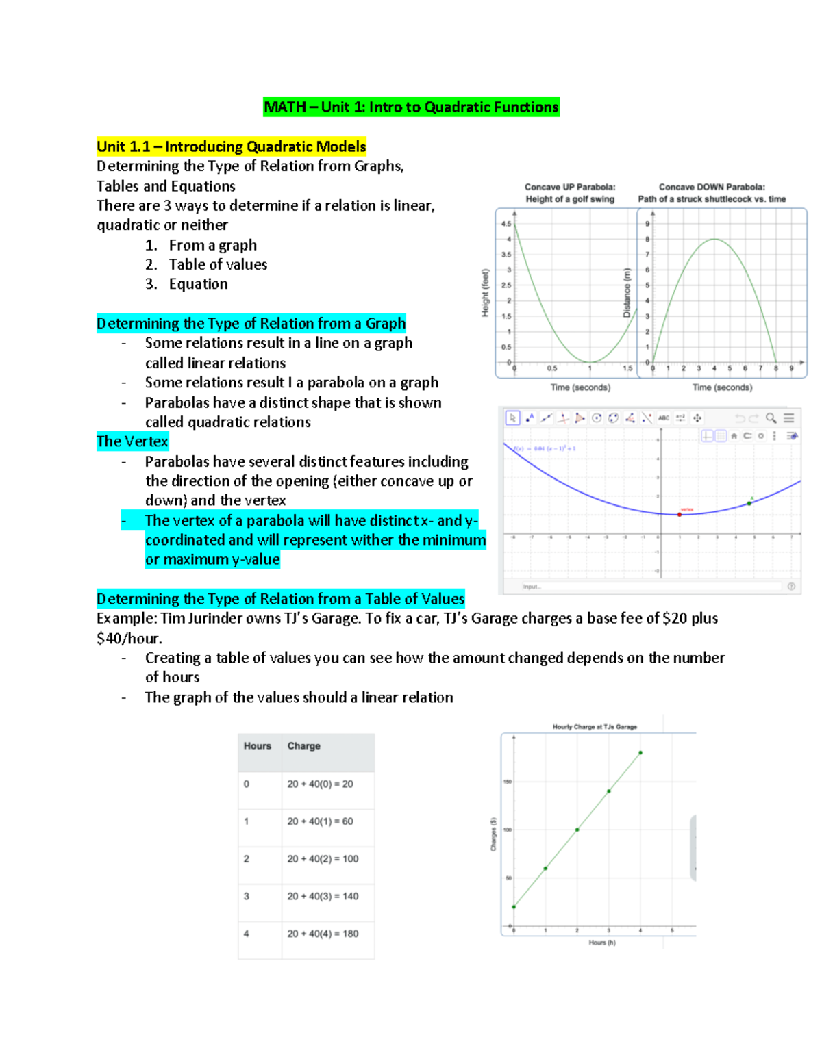 MATH Unit 1 - COURSE WORK - MATH – Unit 1: Intro to Quadratic Functions ...