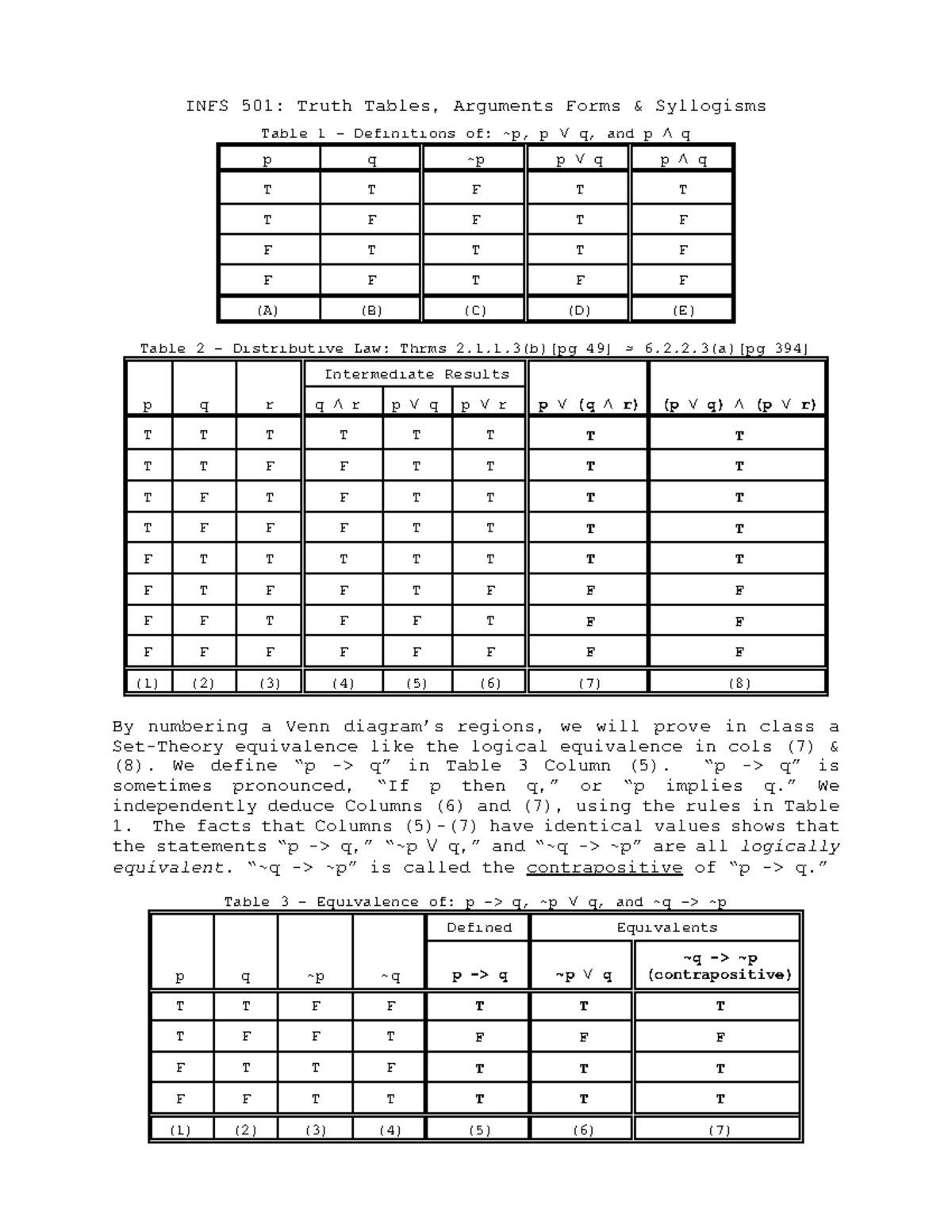 Truth Tables Argument Forms and Syllogisms v3(3) - INFS 501: Truth Tables, Arguments Forms ...