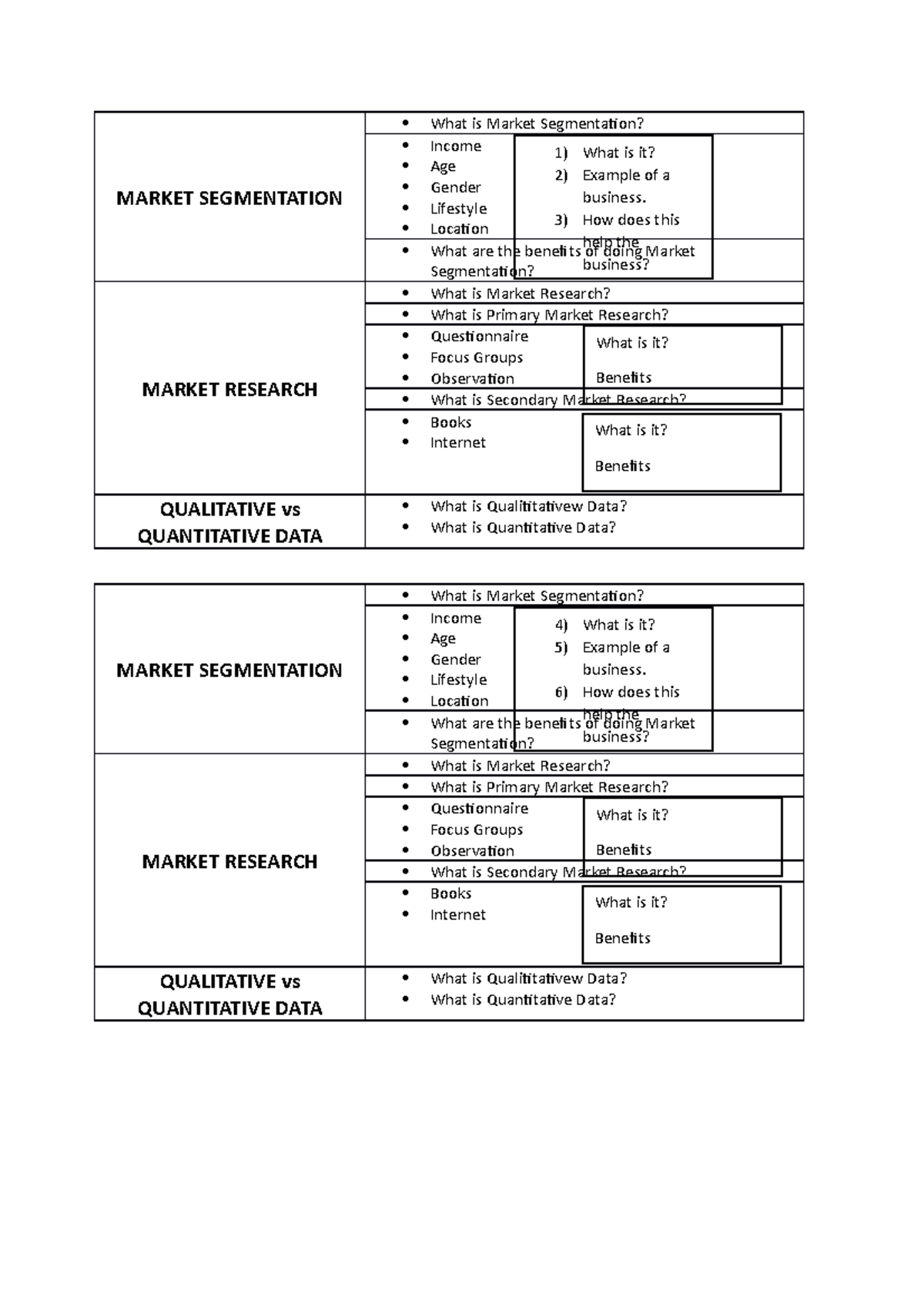 RO68 Checklist - Standalone worksheet - MARKET SEGMENTATION What is Market Segmentation? Income ...