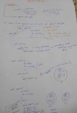 Introduction to C language - Introduction to Programming - ####### (3 ...