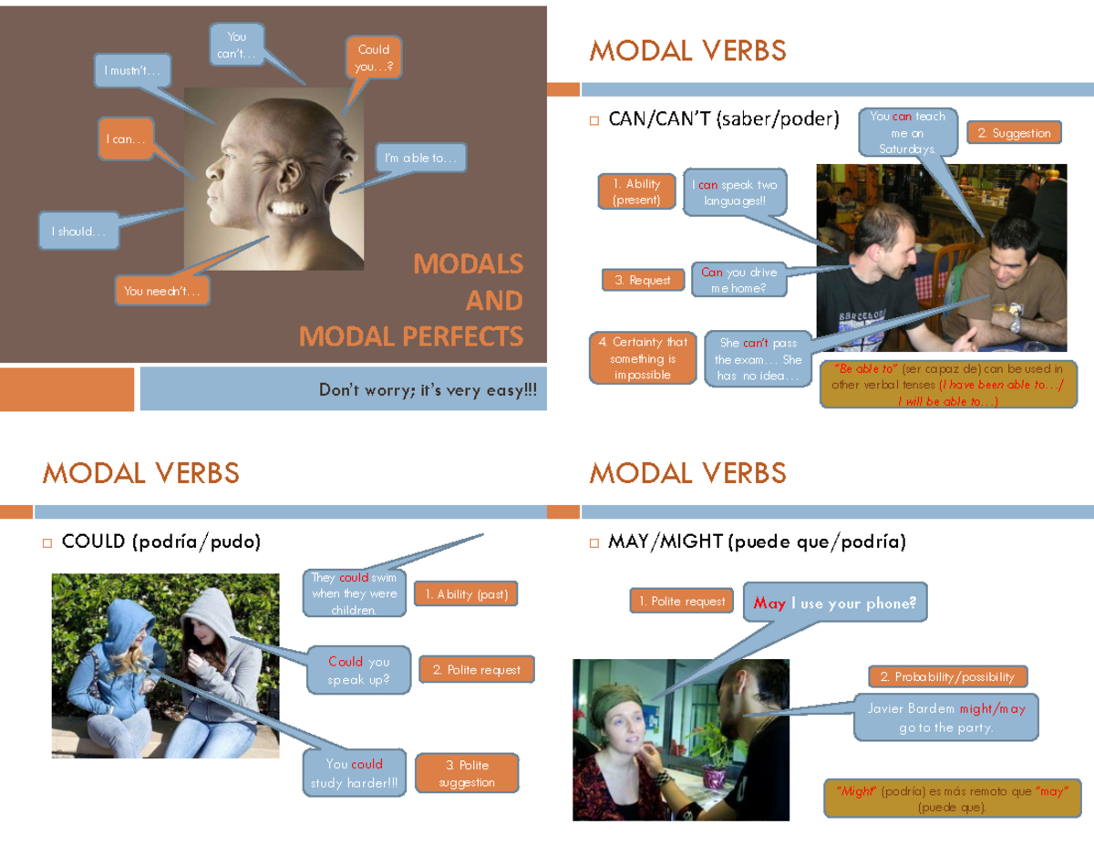 Modals and modal perfects - MODALS AND MODAL PERFECTS Don’t worry; it’s very easy!!! I can... I ...