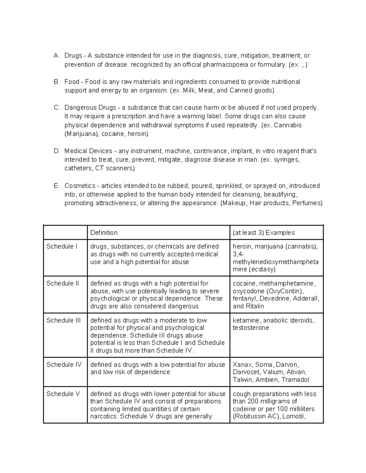 PIP - Foods, Drugs, Devices, and Cosmetics - A. Drugs - A substance ...