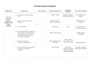 ELLN Course PLAN - EARLY LANGUAGE, LITERACY, AND NUMERACY (ELLN ...