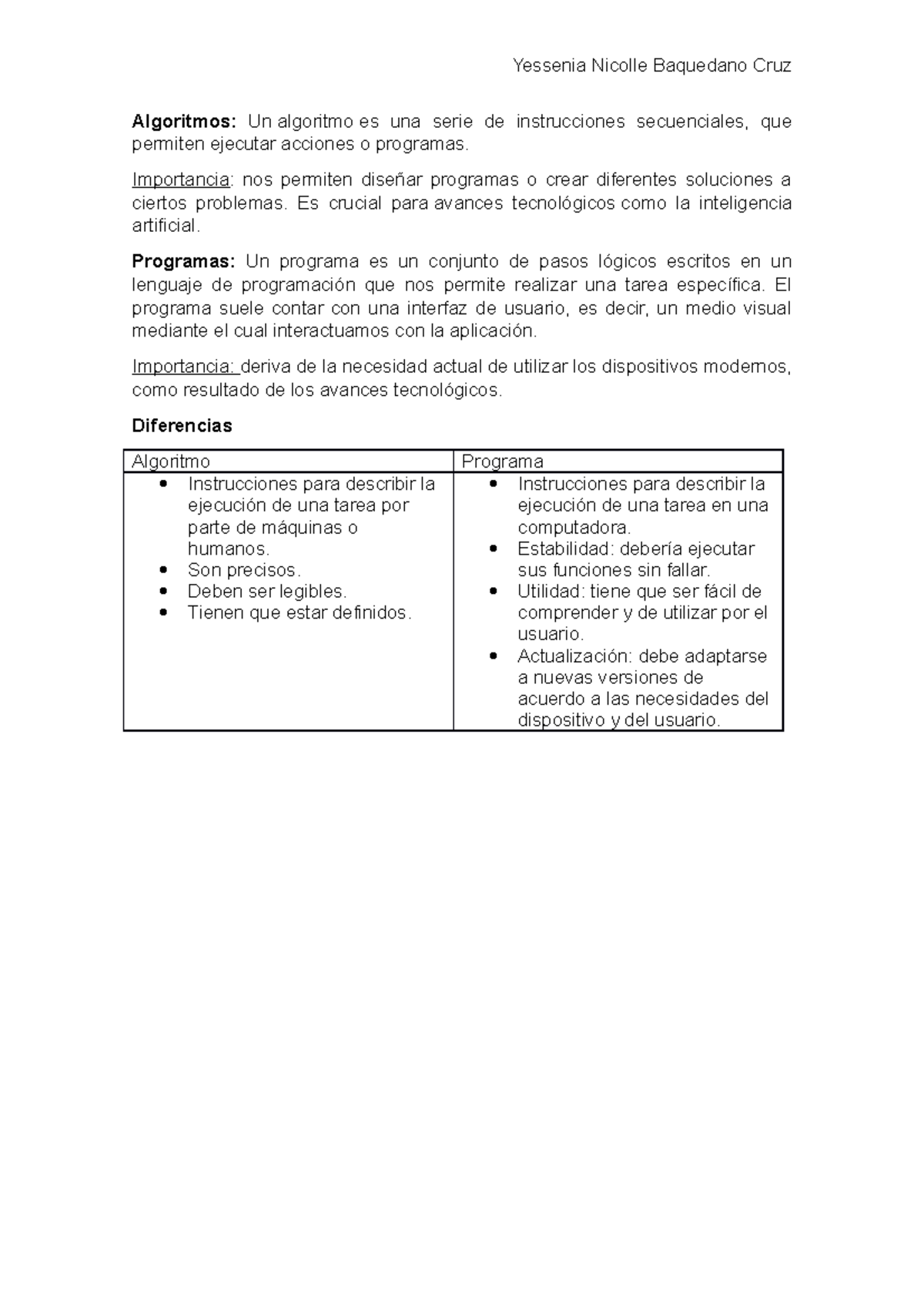 Algoritmos y programas - Yessenia Nicolle Baquedano Cruz Algoritmos: Un ...