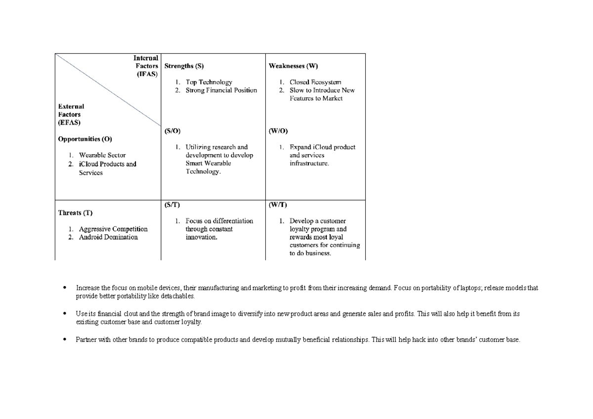 MA(Apple tows) - this is tows for Apple company - Increase the focus on ...