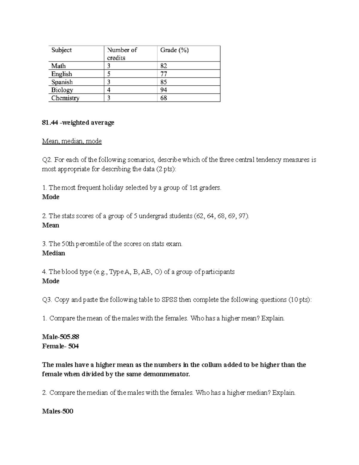 Assign. 3 - math from class - 81 -weighted average Mean, median, mode Q2. For each of the ...