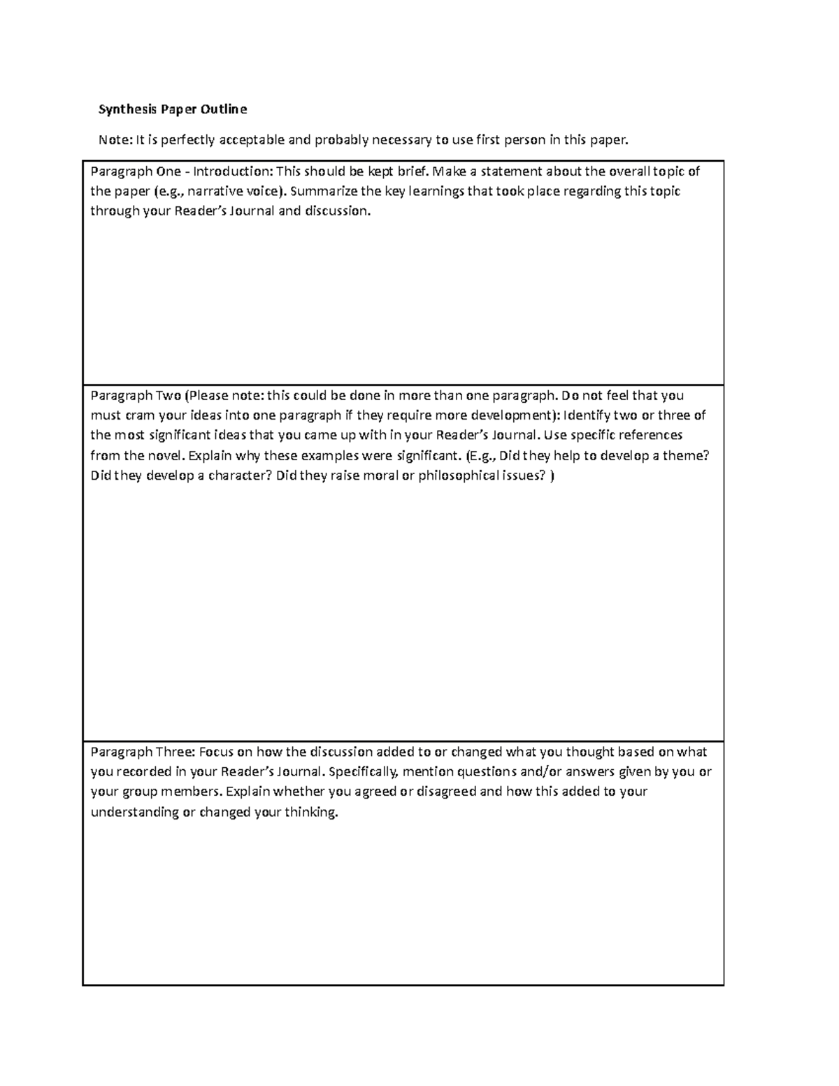 Synthesis Paper Outline - Studocu