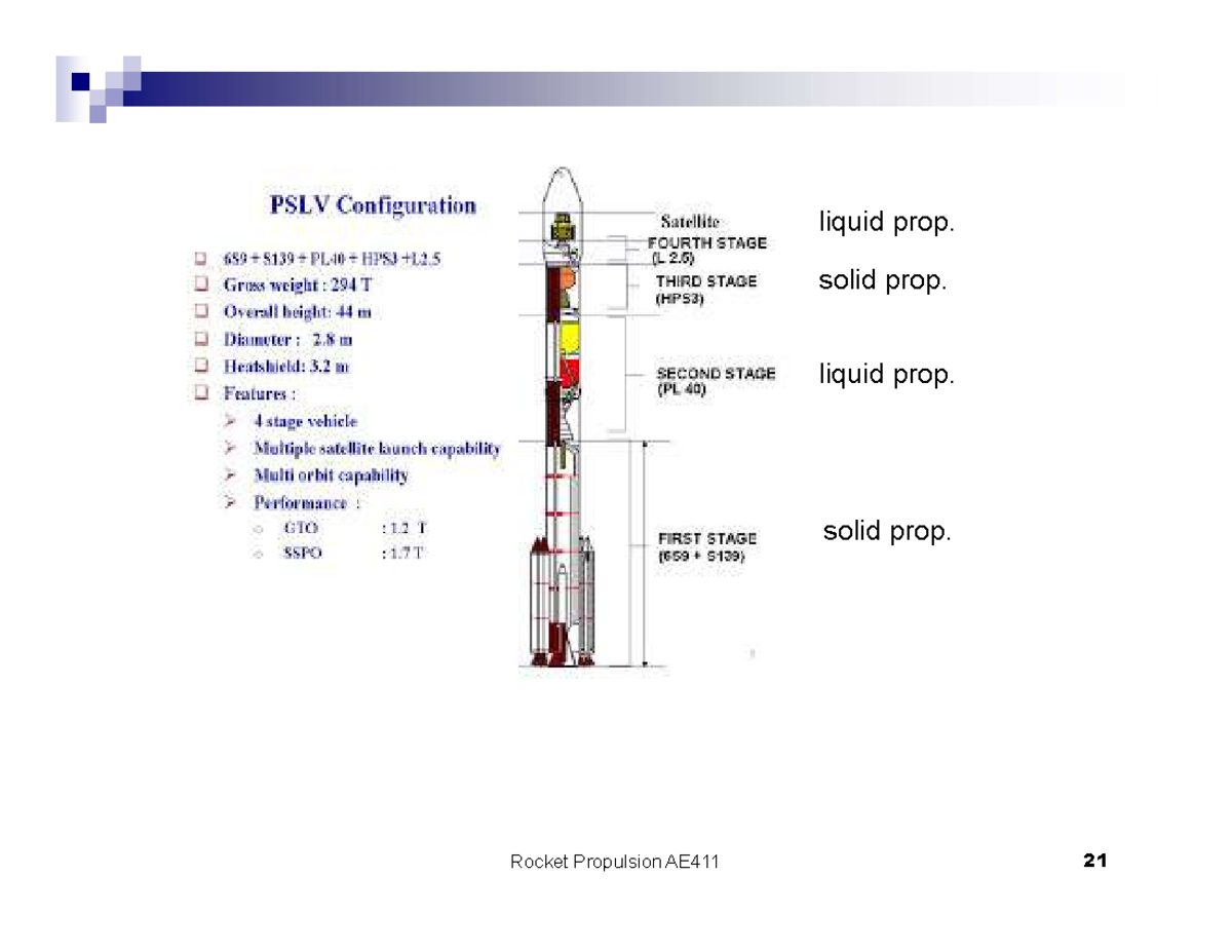 AE411-Rocket Propulsion-Lecture Slides 2 - solid prop. liquid prop ...