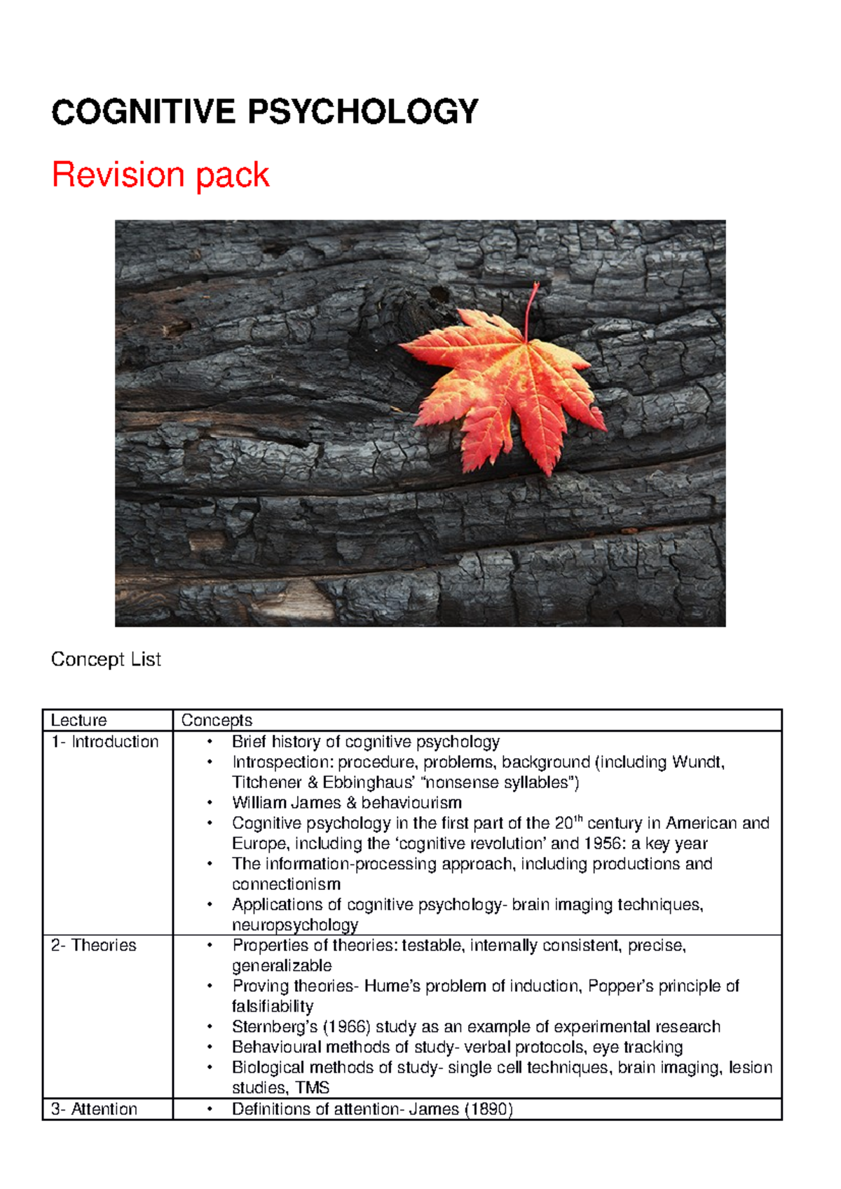 Cognitive psych 1 revision pack - COGNITIVE PSYCHOLOGY Revision pack ...