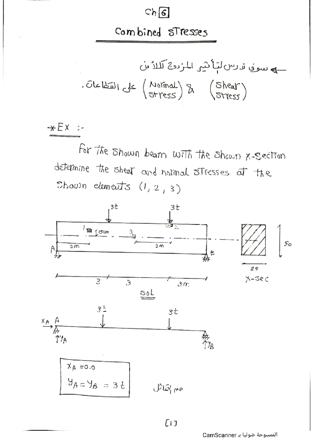 Combined Stress - Structure FOR electrical engineers. - structure - Studocu