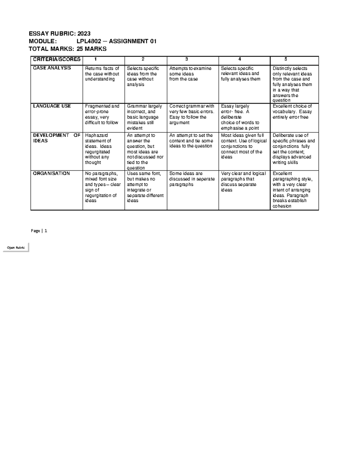 Essay Rubric - assessment work - ESSAY RUBRIC: 2023 MODULE: LPL4802 ...
