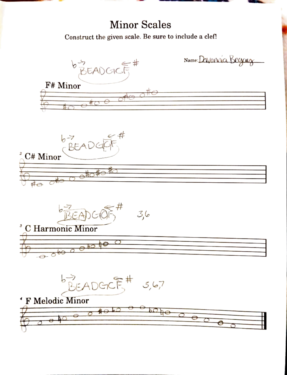 Minor Scales assignment - 140 - 2 2C# Minor F# Minor b Construct the ...