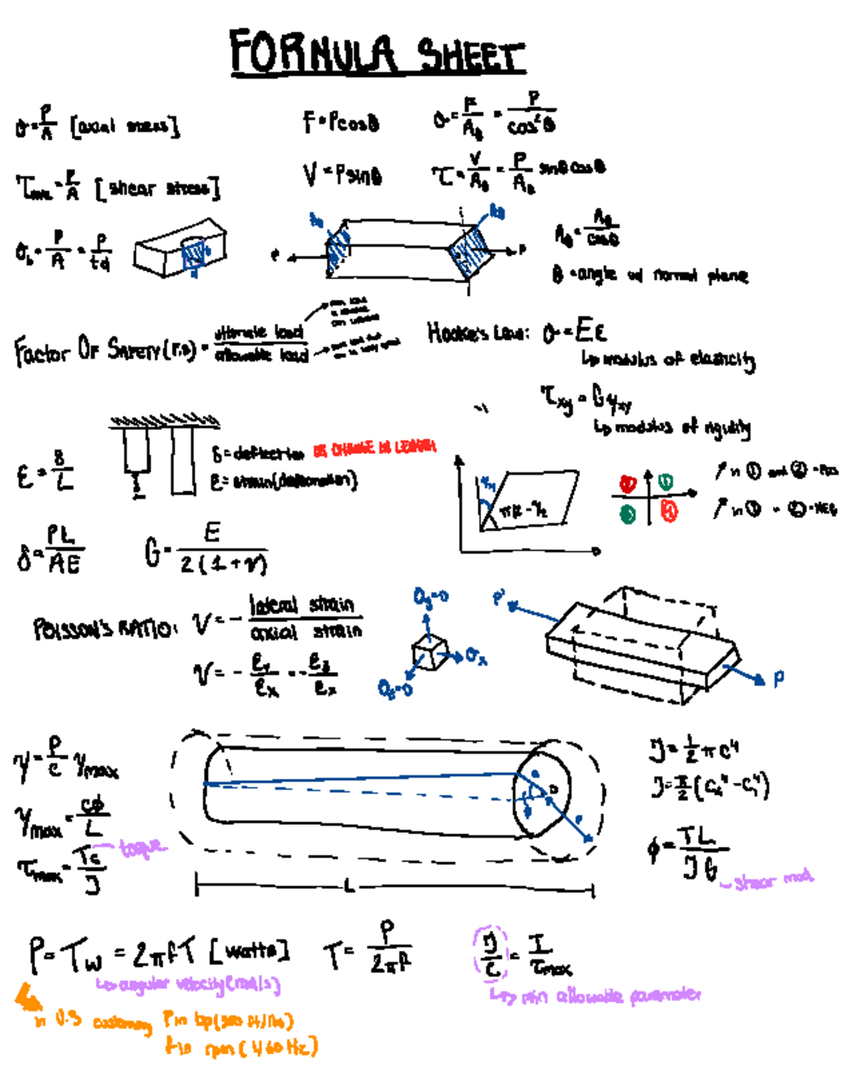 Formula Sheet Detailed - part 1 - FORMULASHEET P o = (axial stress) F ...