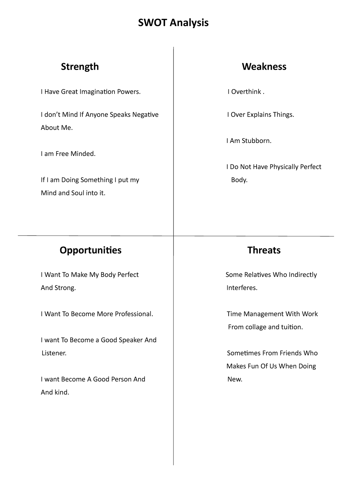 SWOT Analysis - SWOT Analysis Strength Weakness I Have Great ...