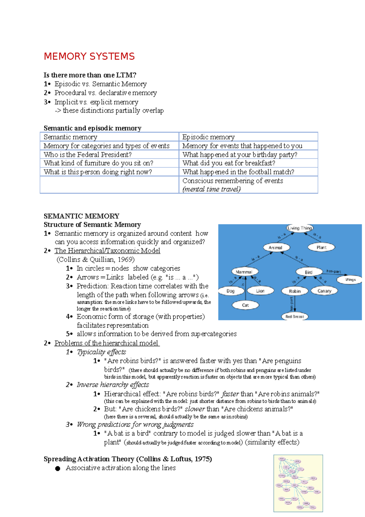 Memory systems (part 1) - MEMORY SYSTEMS Is there more than one LTM? 1 ...