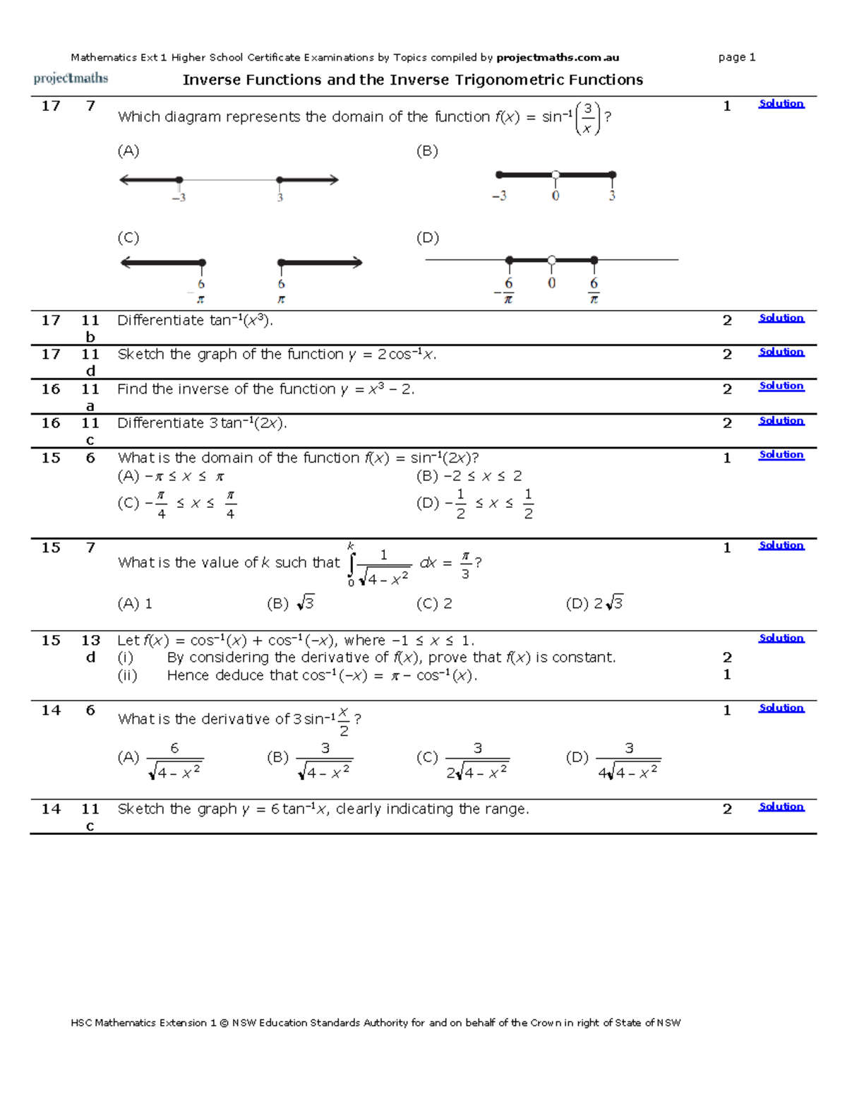 Inverse Functions - 2017 to 2005 - Inverse Functions and the Inverse ...