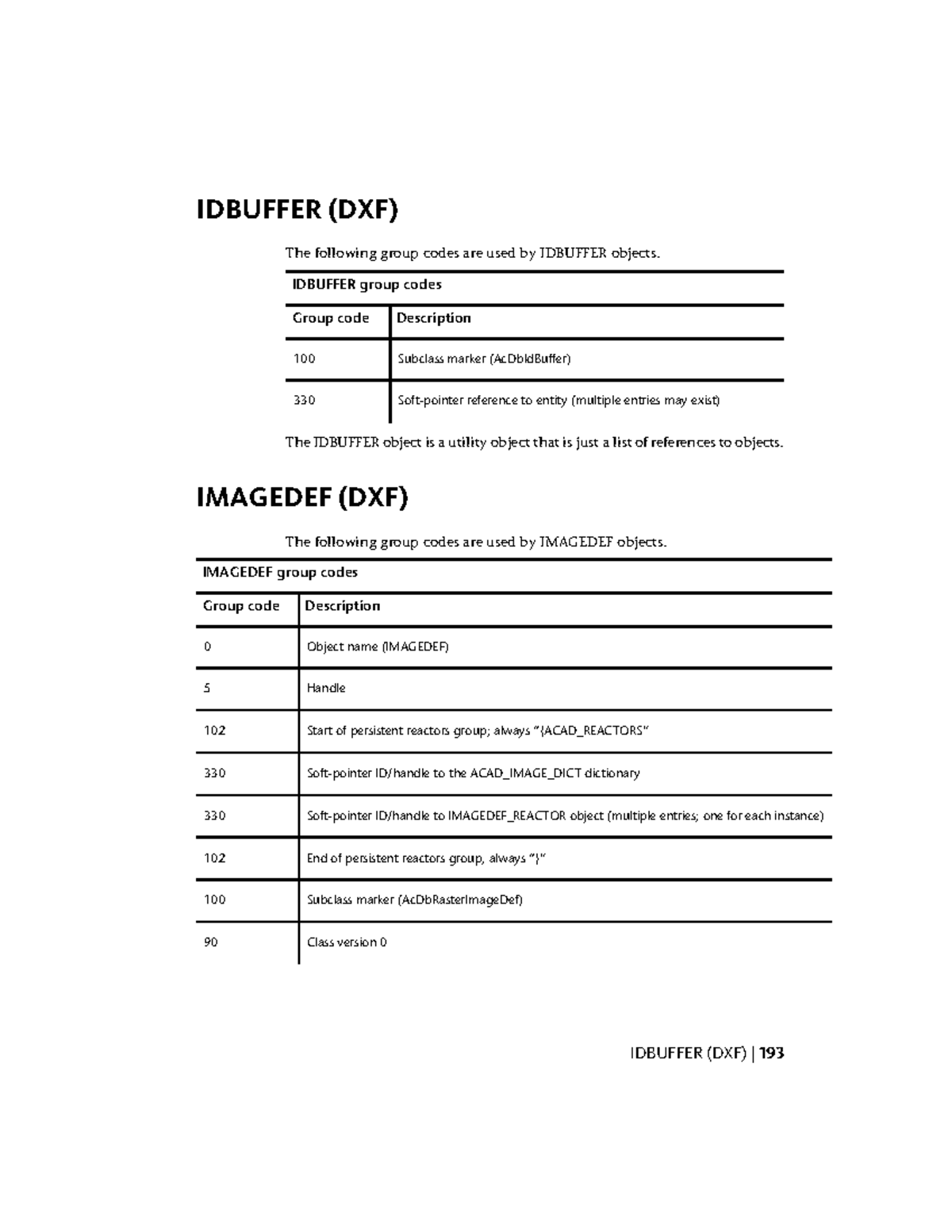 Auto Electrics notes (38) - IDBUFFER (DXF) The following group codes ...