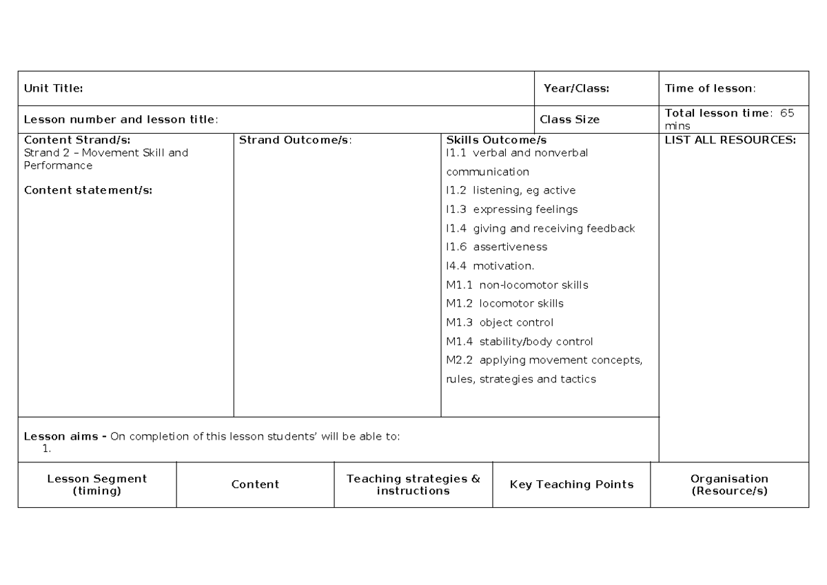 Lesson plan blank template - Unit Title: Year/Class: Time of lesson ...