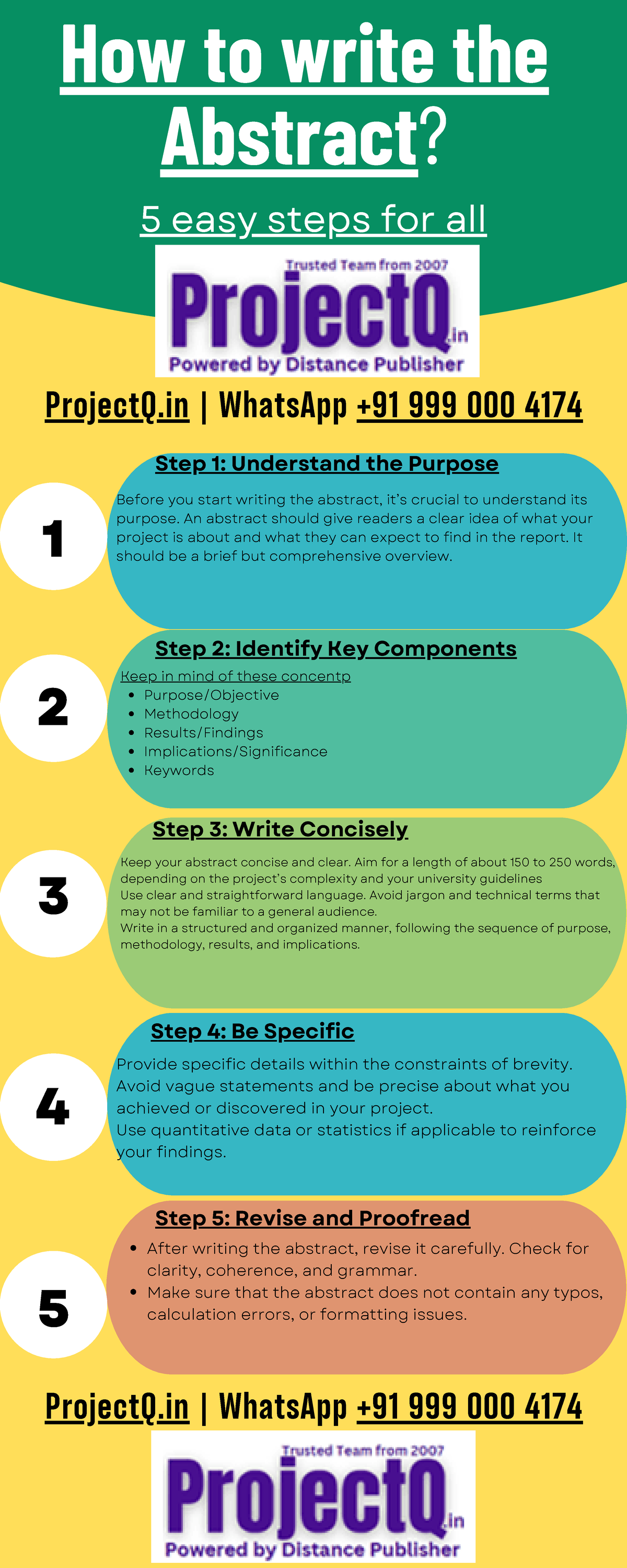 How to write the Abstract 5 Steps - Project Q Thesis Writing Expert ...