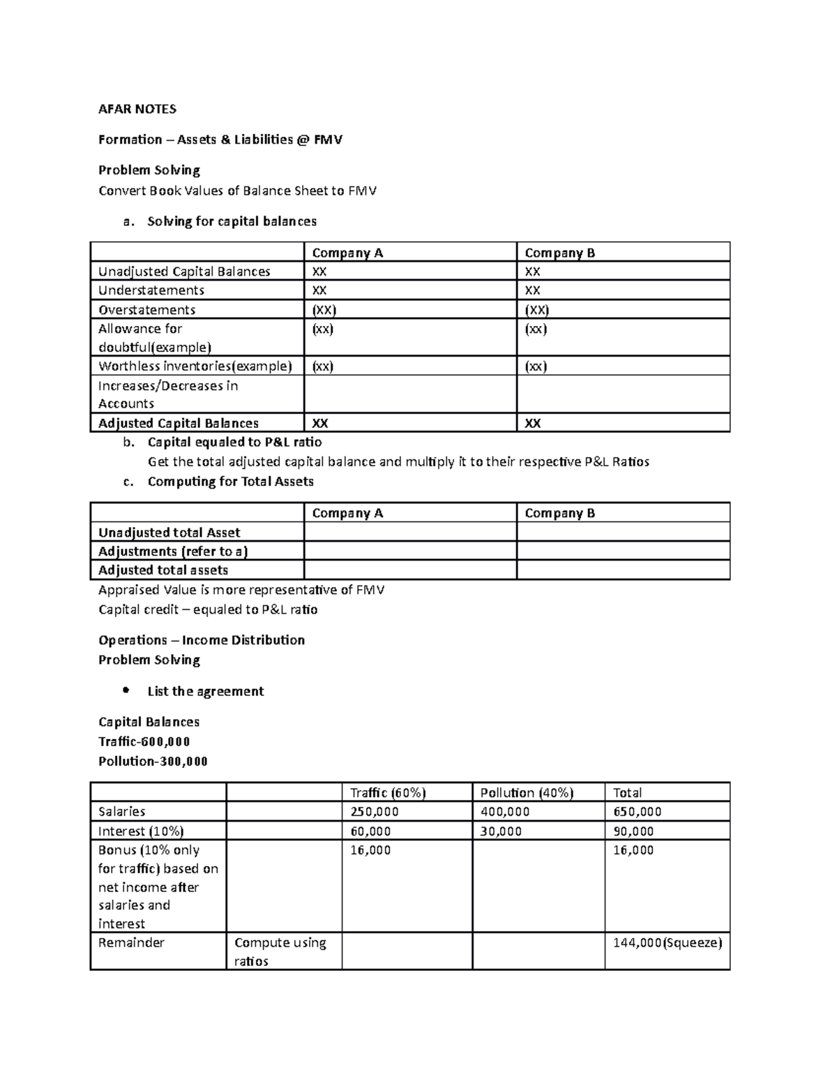 AFAR Notes - AFAR - AFAR NOTES Formation – Assets & Liabilities @ FMV ...