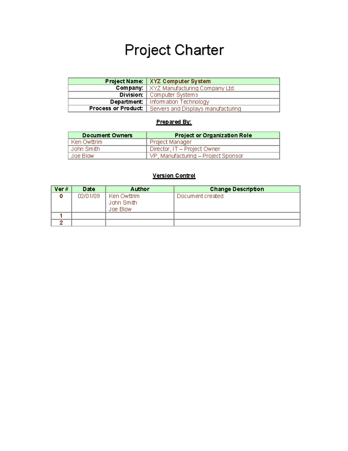 Sample-project-charter - PPrroojjeecctt CChhaarrtteerr Project Name ...