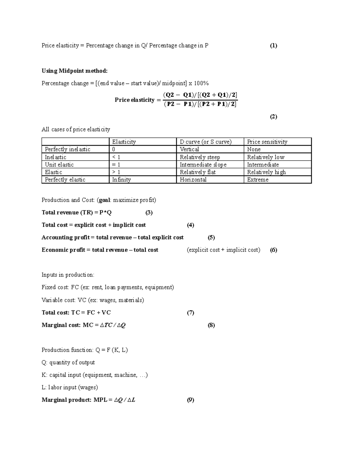 Some Micro Formulas - Summary Principles of Economics - Price ...
