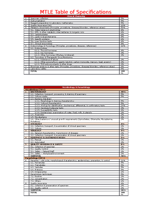 Pdfcoffee - Aaaa - [FULL] Access Bahay Ni Kuya Book 2 Complete - [EPUB ...