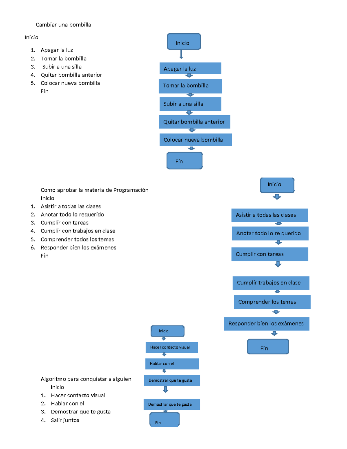 Programacion 1 - Como programar - Cambiar una bombilla Inicio 1. Apagar la luz 2. Tomar la ...
