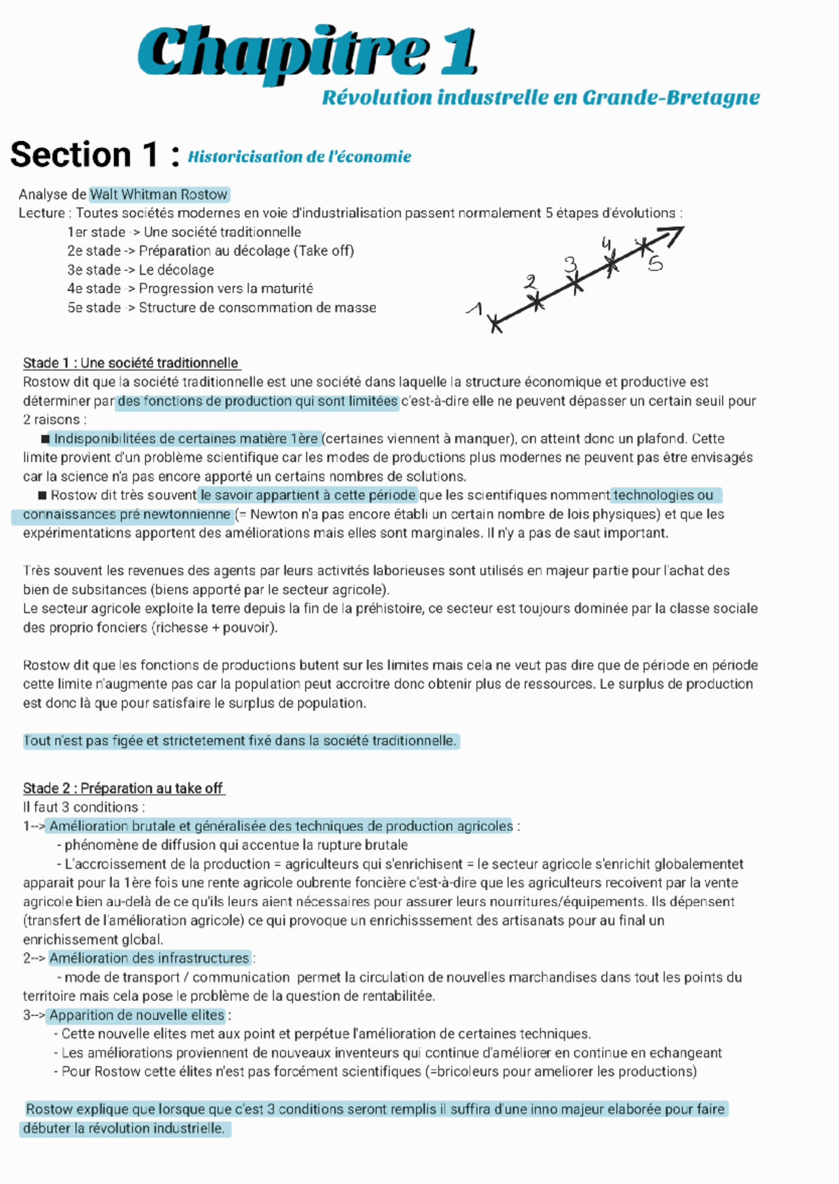 Chapitre 1 histoire économique - Studocu