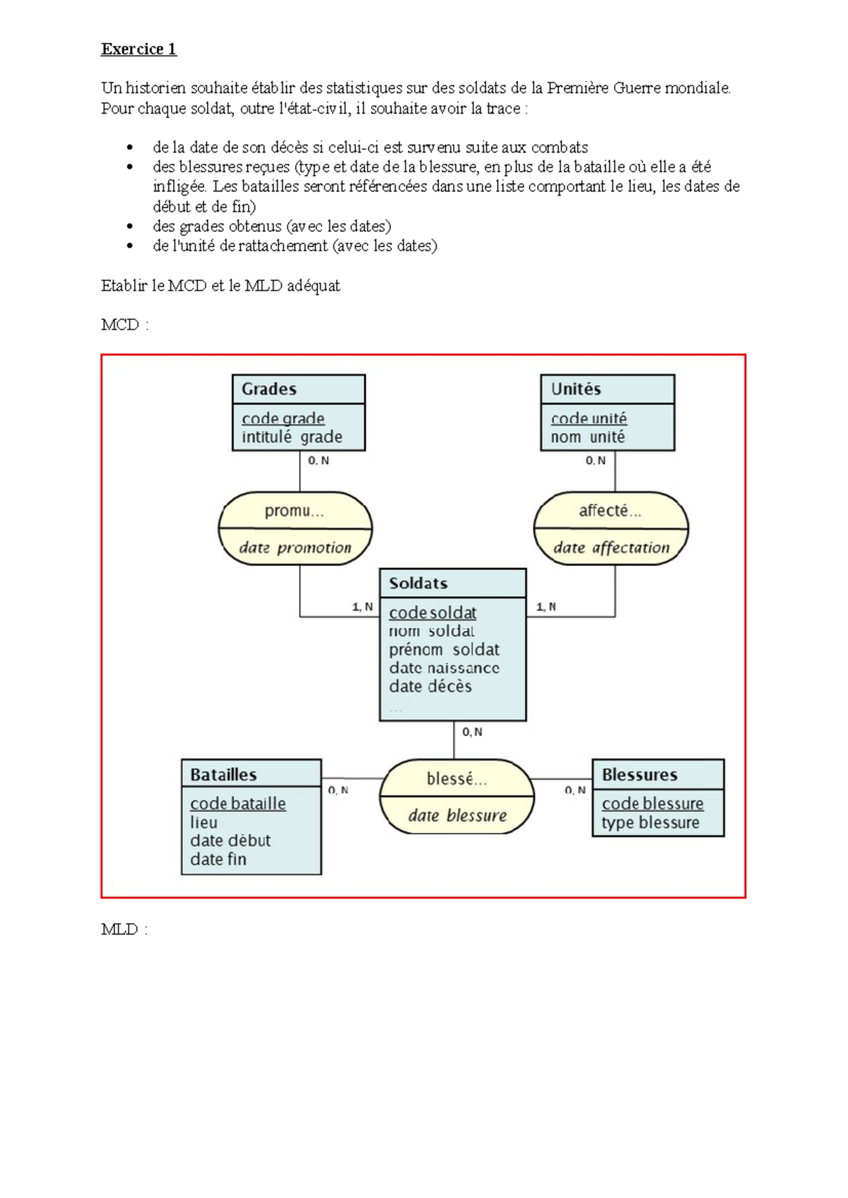 Exo2mcd-corrige - merise cours - Un historien souhaite établir des ...
