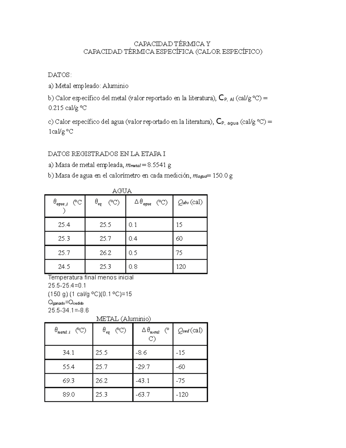 Tarea 7. Capacidad térmica - CAPACIDAD TÉRMICA Y CAPACIDAD TÉRMICA ...