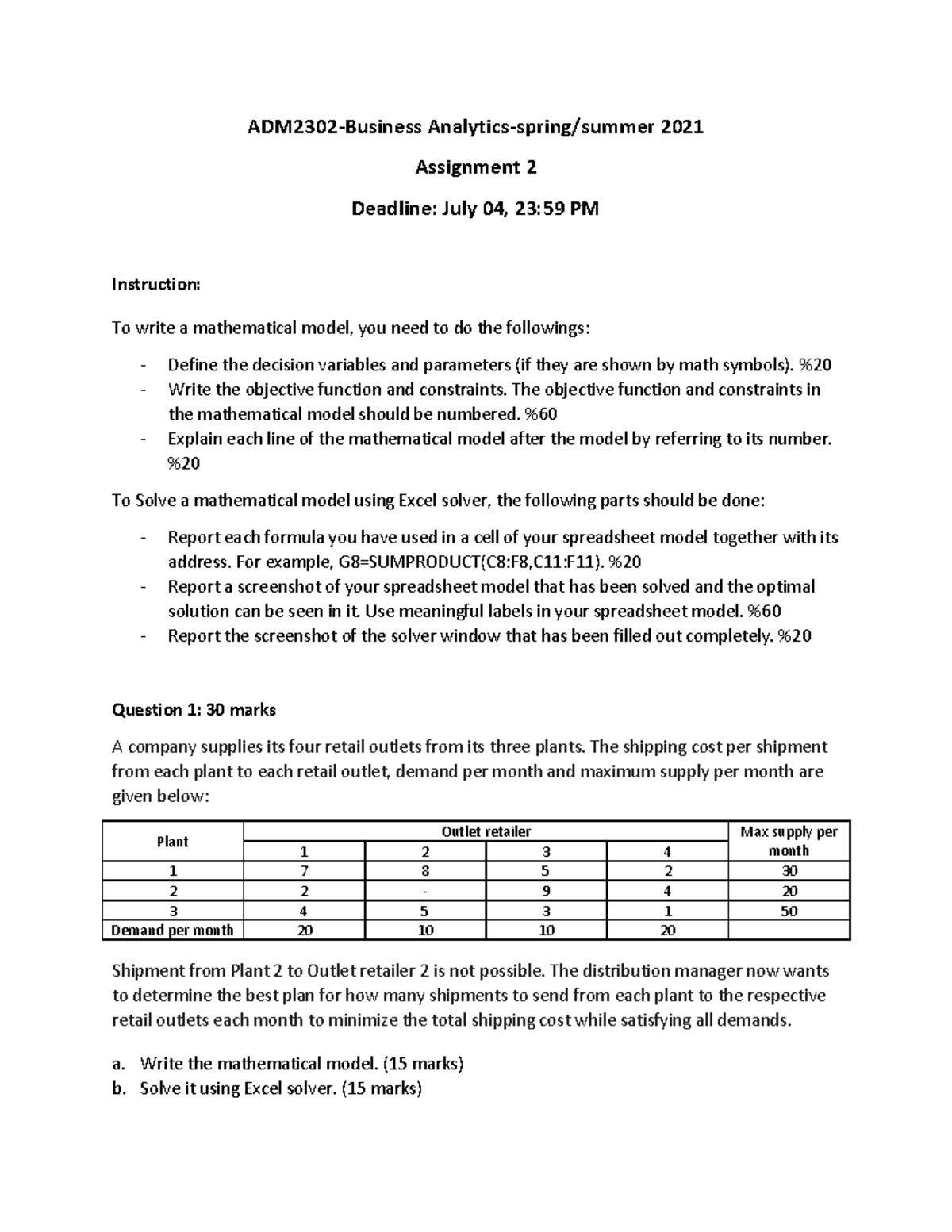 Assignment 2-Questions - ADM2302-Business Analytics-spring/summer 2021 Assignment 2 Deadline ...