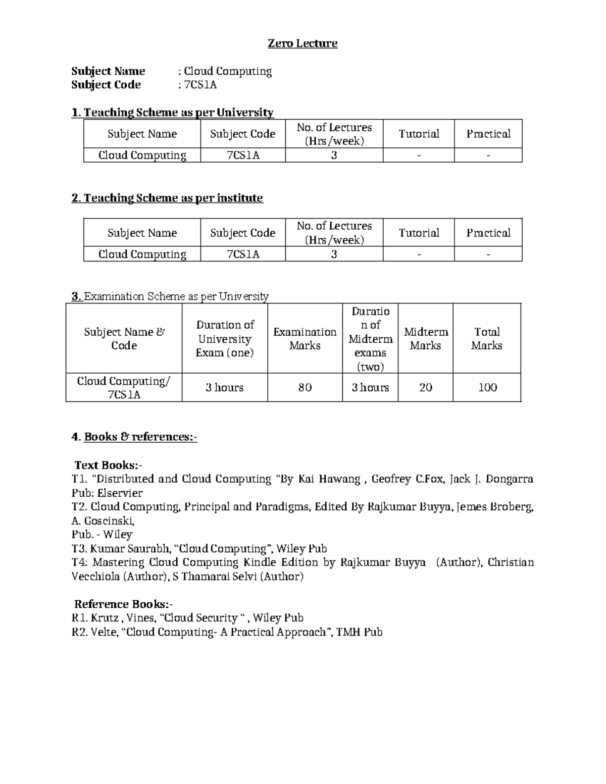 Zero Lecture Cloup Computing with co po - Zero Lecture Subject Name : Cloud Computing Subject ...