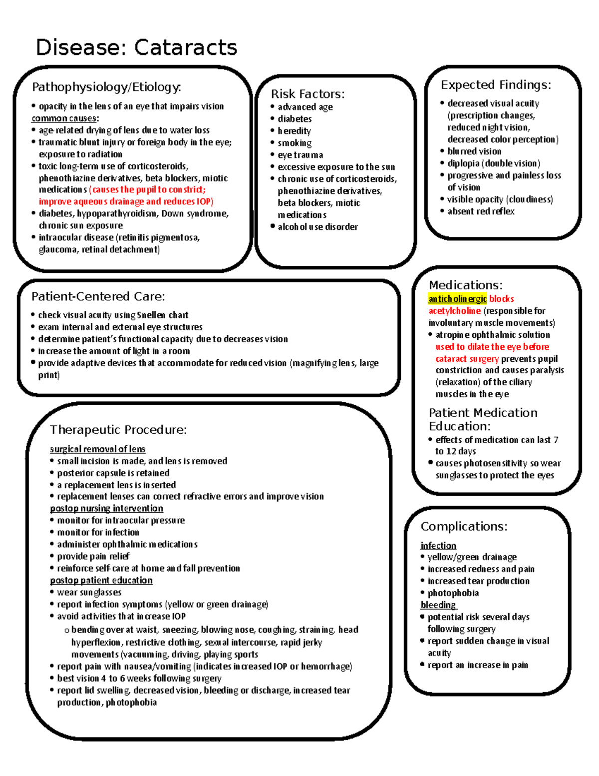 Cataracts - Notes - Disease: Cataracts Complications: infection yellow ...